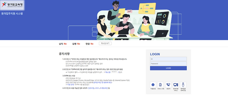 4세대 경기도교육청 EVPN 나이스 원격업무지원포털 (evpn.goe.go.kr)