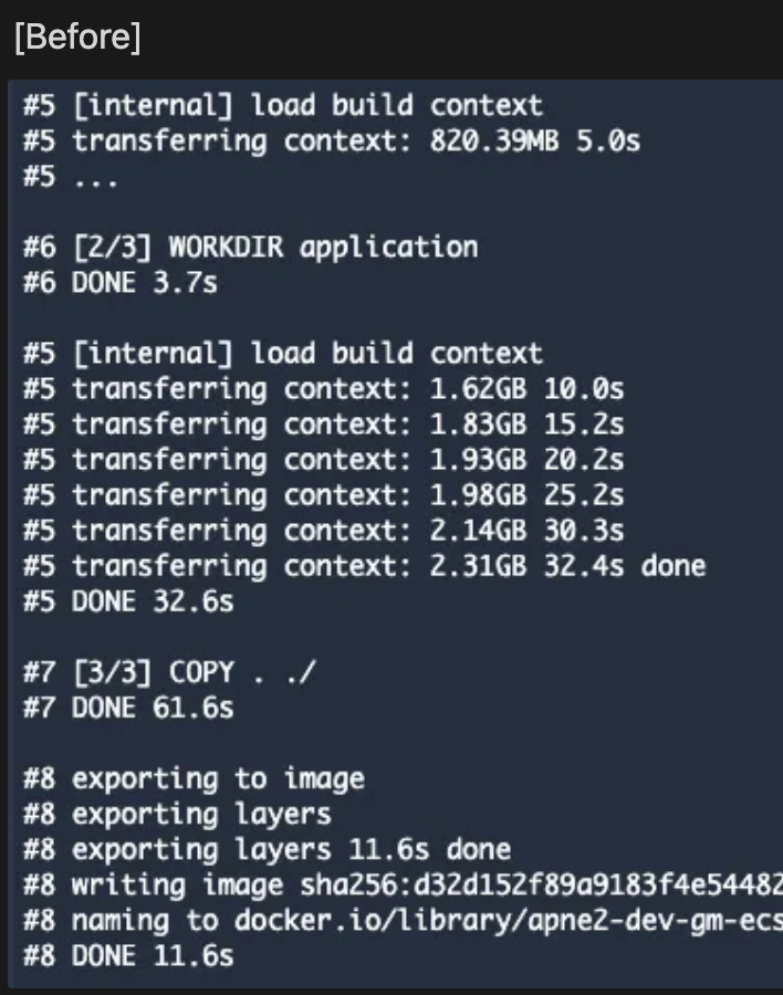 [1/3] Next.js + AWS ECS 컨테이너 배포하기 : CodePipeline 활용한 CI/CD 자동화와 Docker 빌드 최적화 사례 분석