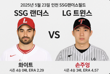 ⚾ SSG vs LG – 선발 맞대결 기반 KBO 승부예측 & 분석(2025.05.23)