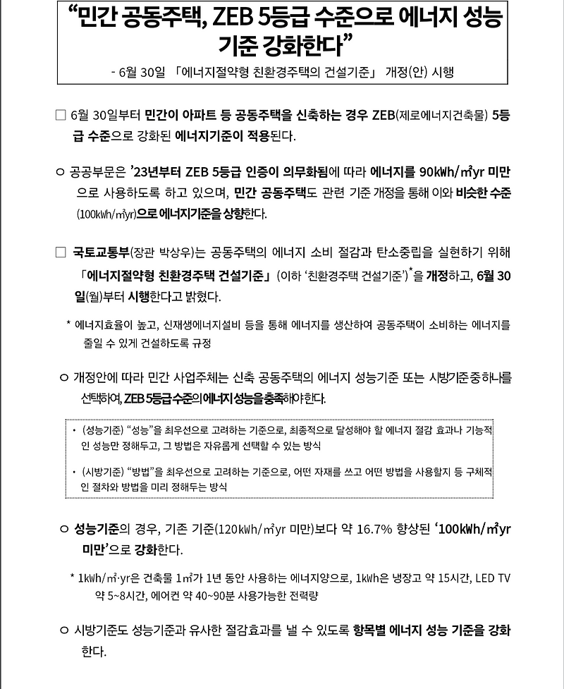 "민간 공동주택, ZEB 5등급 수준으로 에너지 성능 기준 강화한다"