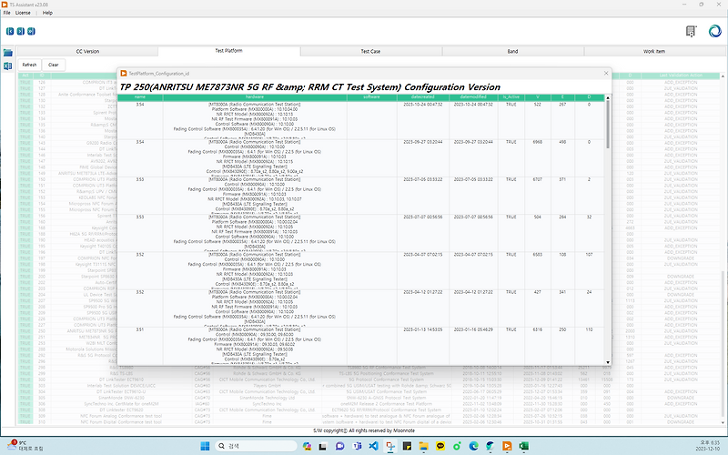 'GCF(Global Certification Forum)' TestPlatform Configuration Version