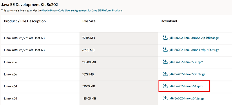 [Linux] VirtualBox 가상머신 - java 및 Apache Tomcat 설정 — 용코딩