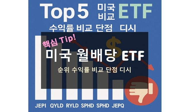미국 월배당 ETF 순위 Top5 수익률 비교 단점 디시