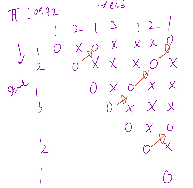 [백준][10942][Python 파이썬][G4] 팰린드롬?