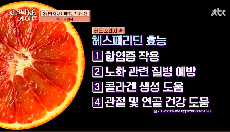 레드 오렌지 추출물 ROCH 효능 부작용 피부 건강 탄력 강력한 항산화