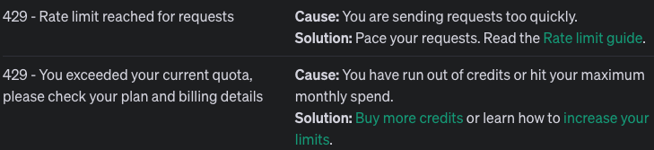 [OpenAI] openai.RateLimitError: Error code: 429 에러 — 개발 공간