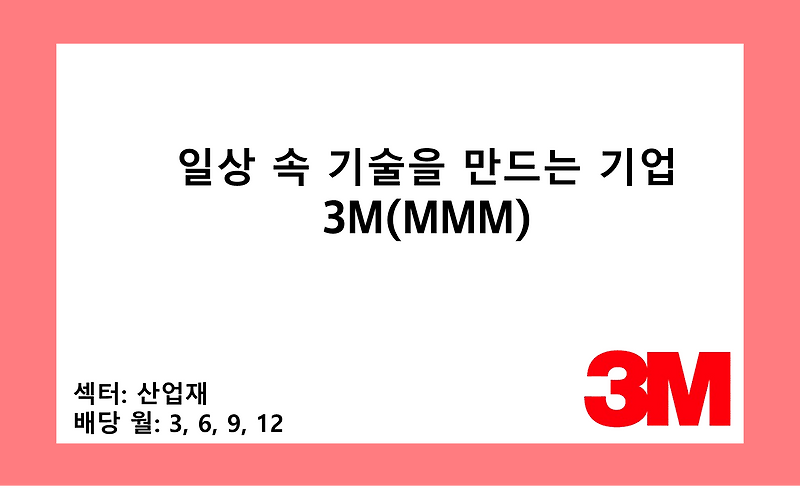 3M(MMM) (2025-03-04)