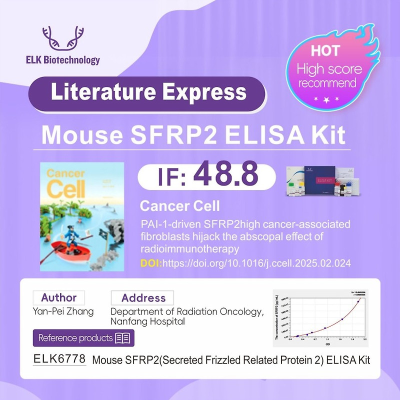 [IF48.8 literature sharing from ELK Biotech] Mouse SFRP2(Secreted ...