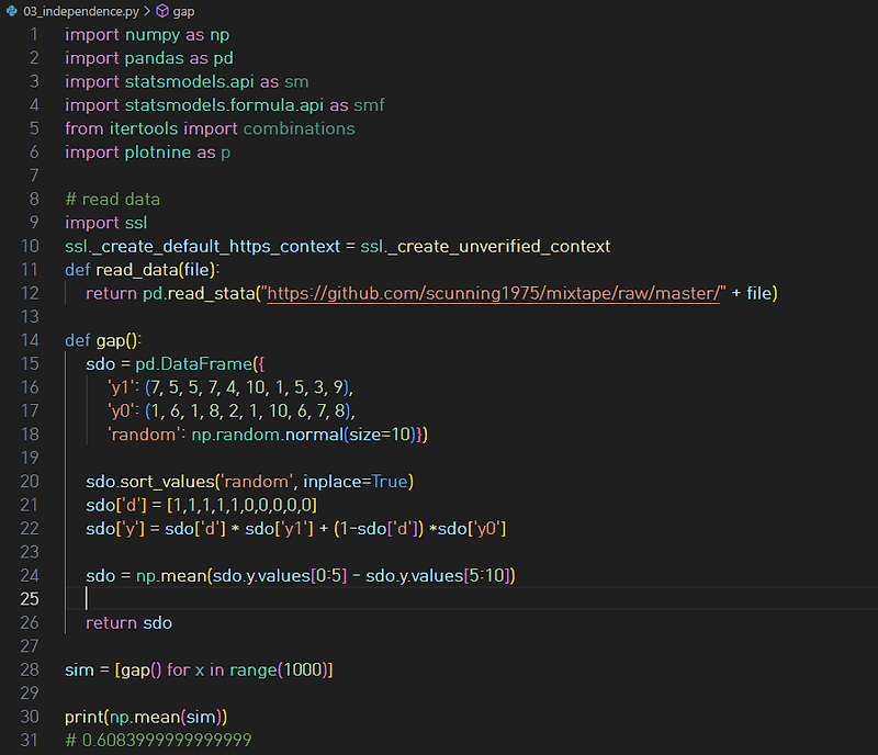 code example (3): Independence assumption :: 밤에 쓰는 편지