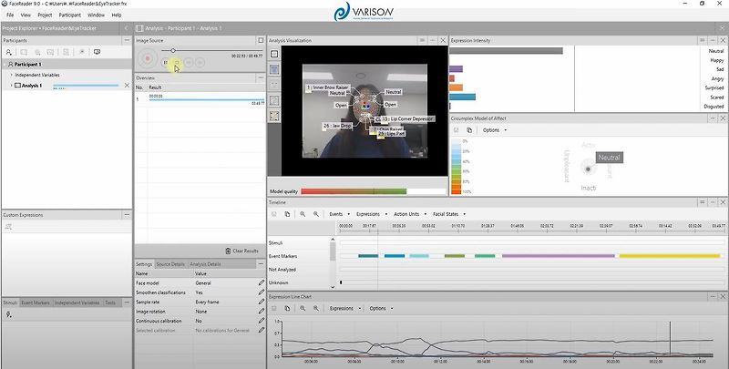 Eye Tracking(시선추적)시, FaceReader를 통한 감정 분석 방법
