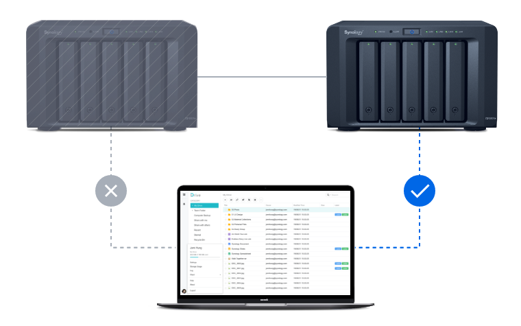 DSM 7.2용 Synology High Availability(SHA) 사용자 가이드 - Based on Synology ...