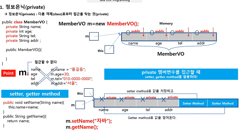 [Java TPC] 잘 설계된 클래스 — 놓지 말고 꽉 자바