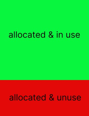 W6 Dreamhack System Hacking 로드맵 STAGE 11