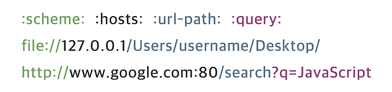 23_2학기 [Bigdata application_summary]