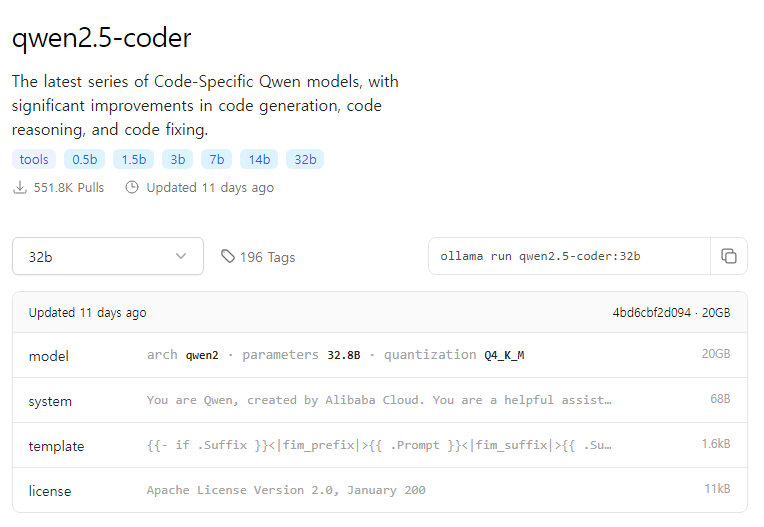 오픈소스가 코딩까지 잘한다구요? Qwen2.5-coder:32b를 당장 사용해 보기