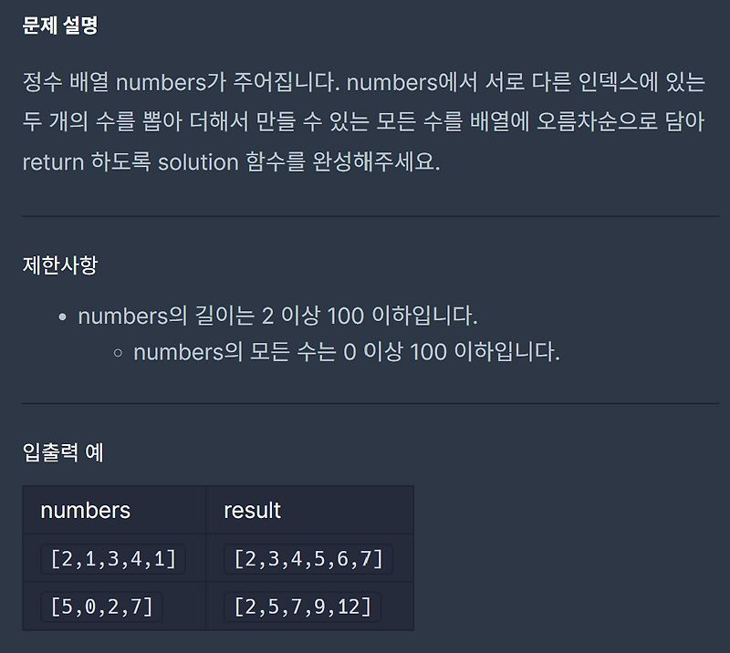 [Python] 두 개 뽑아서 더하기 - 프로그래머스(Lv.1)
