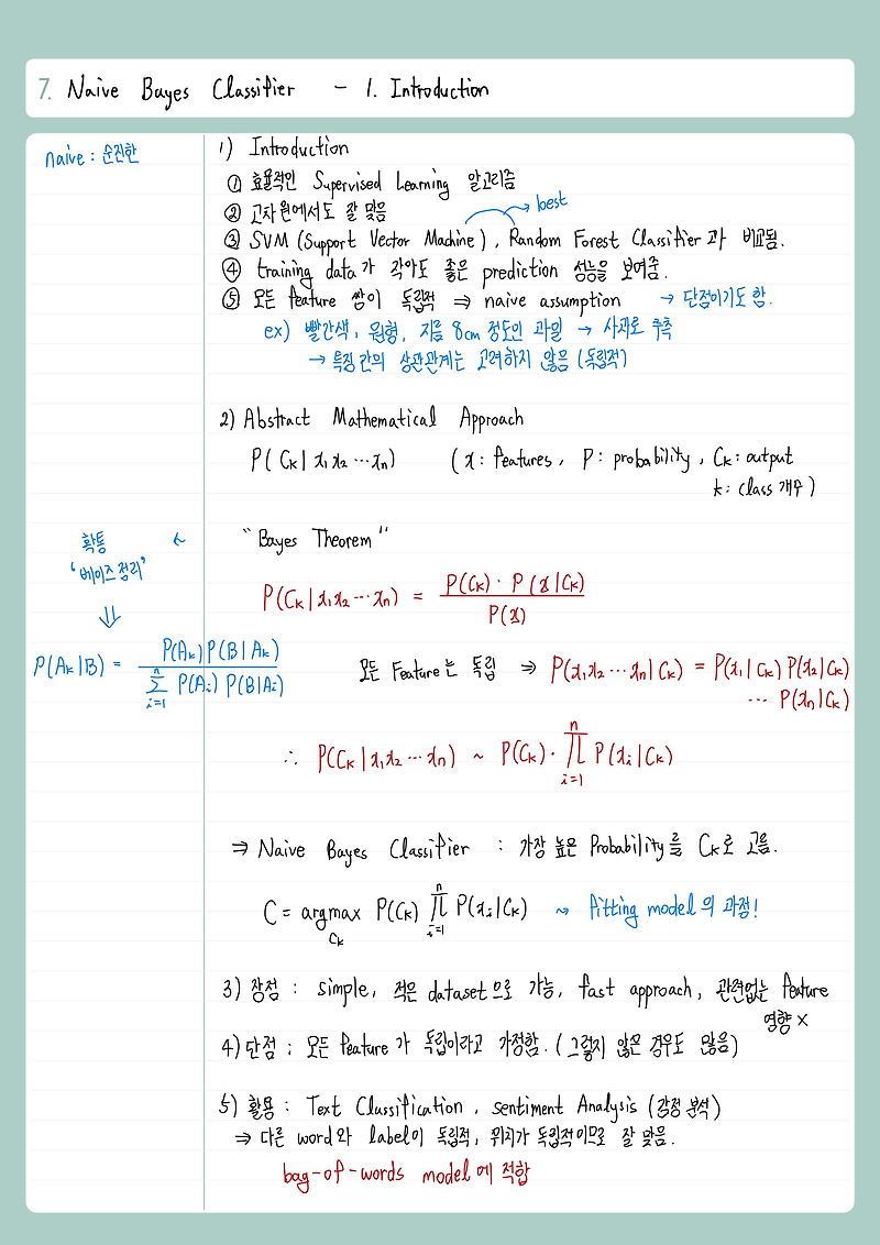 ML and DL - Session 7 : Naive Bayes Classifier - JJukE's Brain