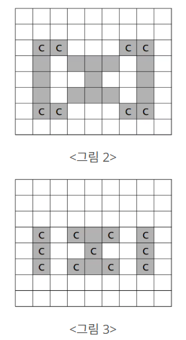 [Boj | Gold 3 | Python] 치즈
