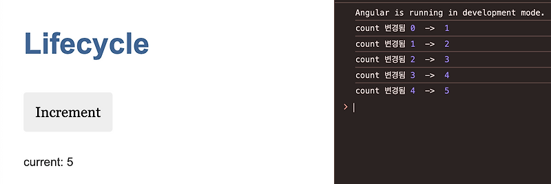 Angular Component LifeCycle (2) - ngOnChanges(), ngDoCheck(), ngAfterContentInit ...