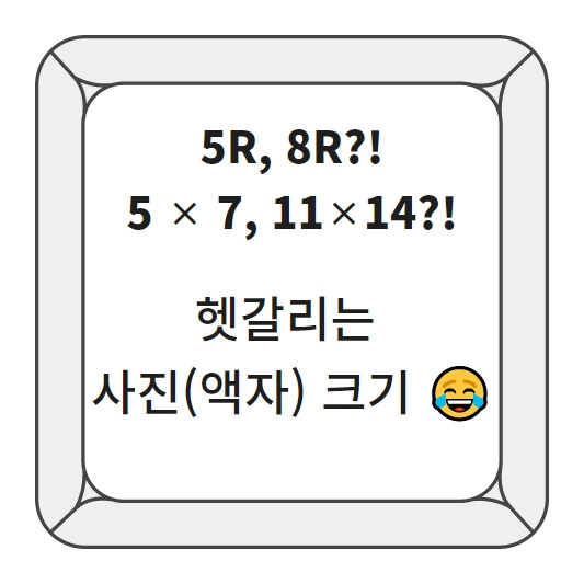 4R, 5R, 8R, 5X7, 8X10?! 헷갈리는 액자크기 (사진크기) 완벽정리