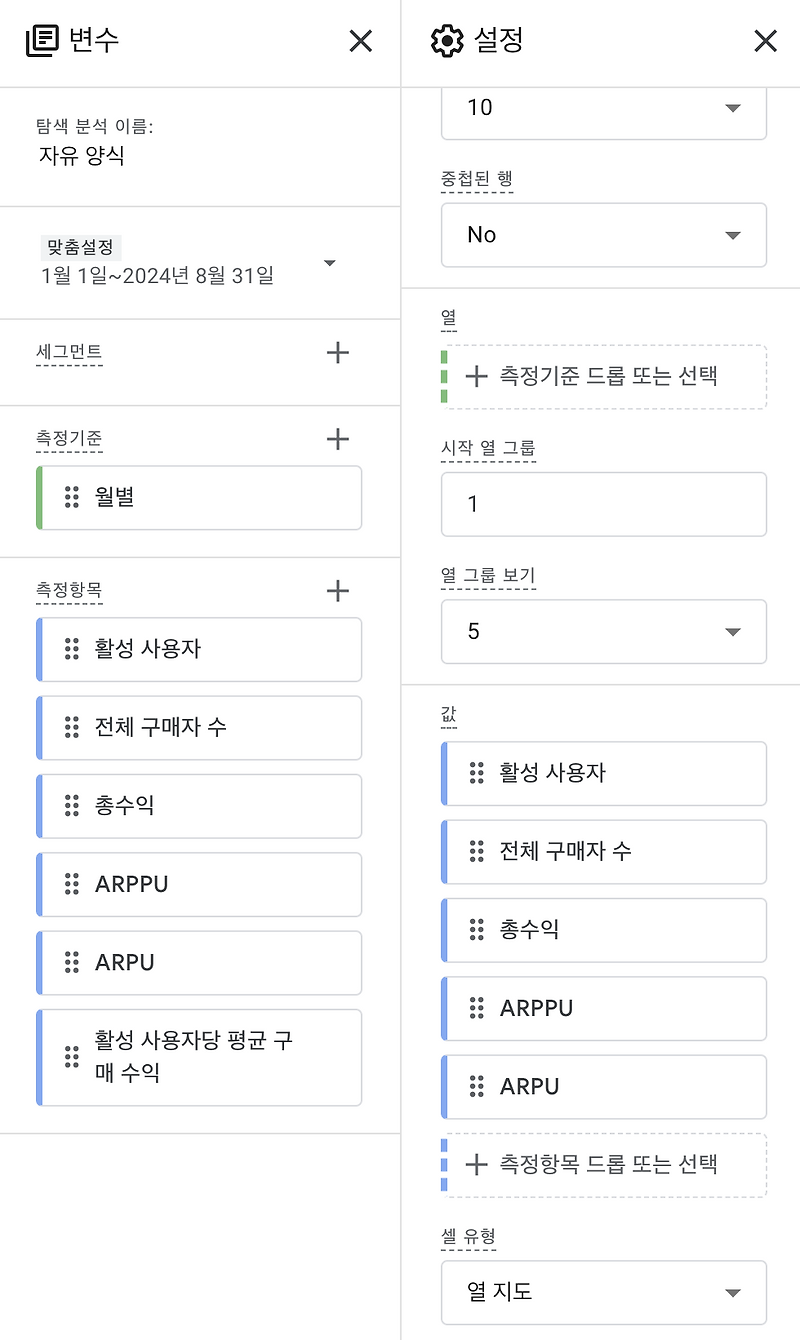 Starting Revenue Analysis with GA4 Free-Form Exploration