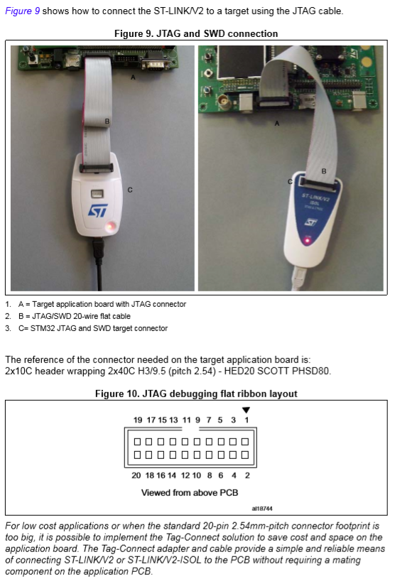 ST-LINK V2.-STM32, STM8 Debugging and Programming Tool.
