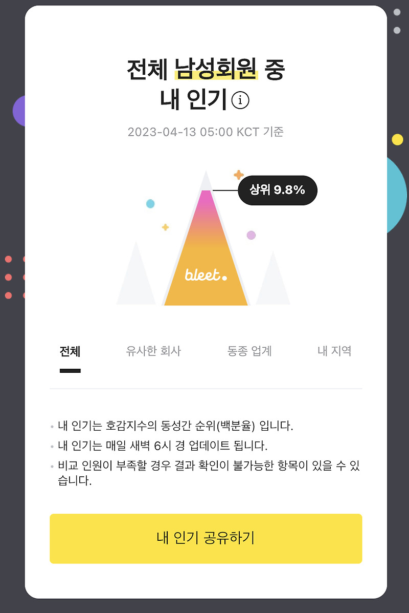 연애를 하고 싶을 땐! 블라인드 소개팅 어플 블릿(Bleet)!