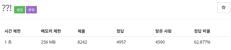 [백준(BOJ)] 10926번 : ??! - JAVA[자바]