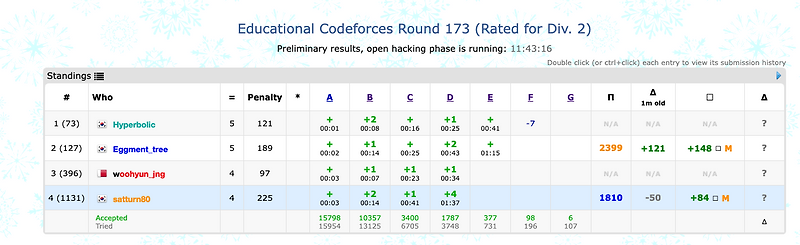 Educational Codeforces Round 173 (Rated for Div. 2)