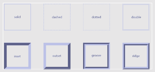 Border Styles
