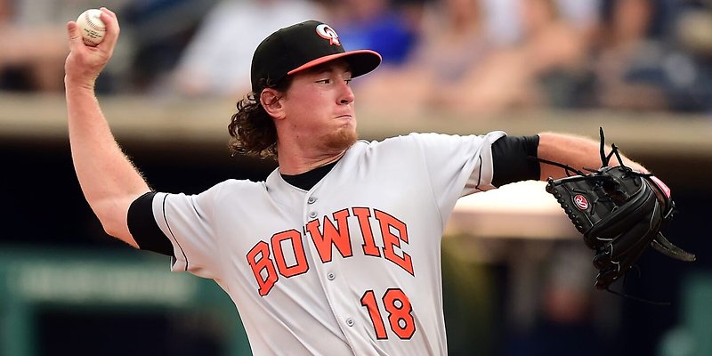 [MLB.com] 마이크 바우먼 (Mike Baumann)의 2021년 스카우팅 리포트