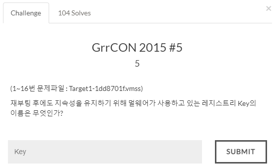 [ctf-d] GrrCON 2015 #5