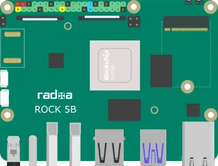 [ROCK5b] python - "Exporting GPIO: Permission denied" error