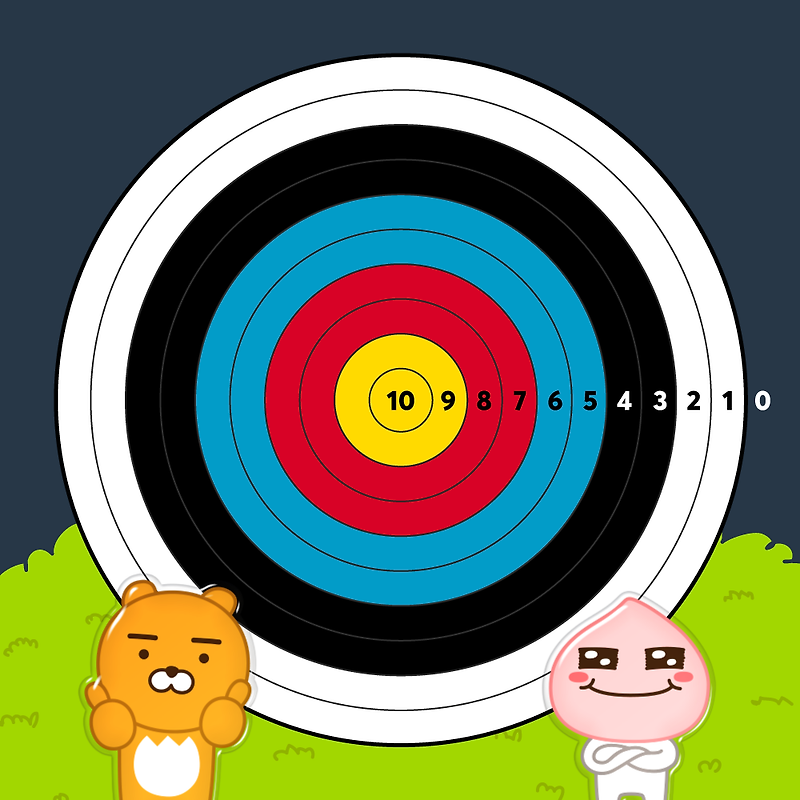 [Python | Level2] 양궁대회 / 2022 KAKAO BLIND RECRUITMENT