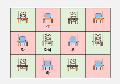 [Softeer - Lv. 3] 좌석 관리