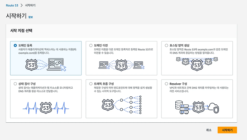 도메인 연결하기 (Route53) — codingnote