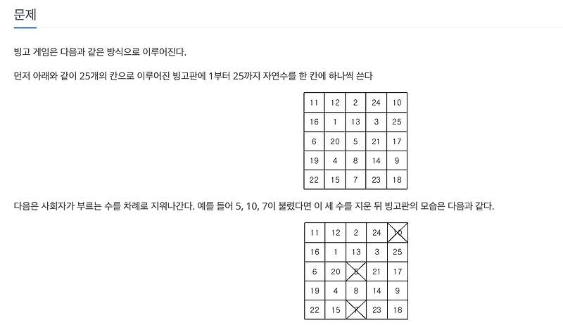 [Python | 백준 ] 빙고(2578번)