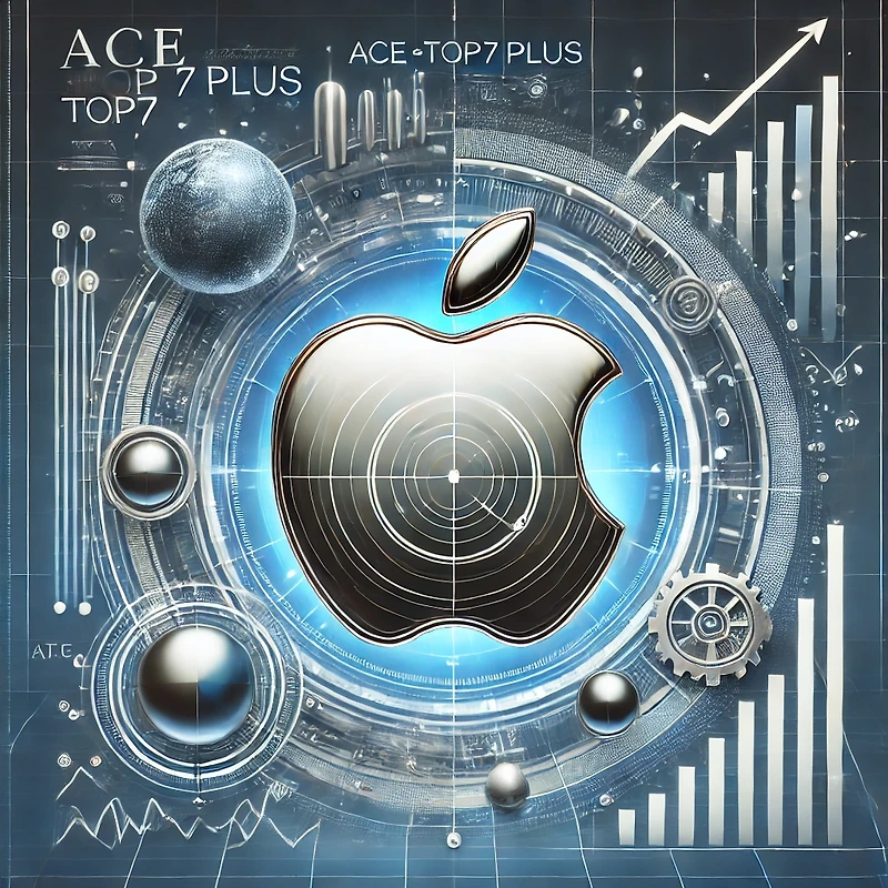 미국 AI 관련주 집중 투자, ACE 미국빅테크TOP7 Plus레버리지(합성) ETF