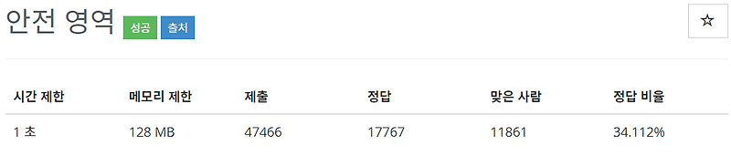 [백준(BOJ)] 2468번 : 안전 영역 - PYTHON[파이썬]