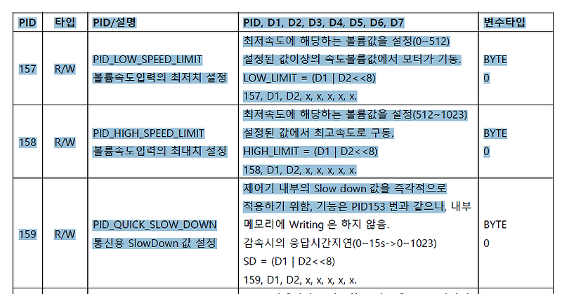 Visual Studio Code에서 정규표현식 검색 및 대체 :: int main(int argc, char *argv[])