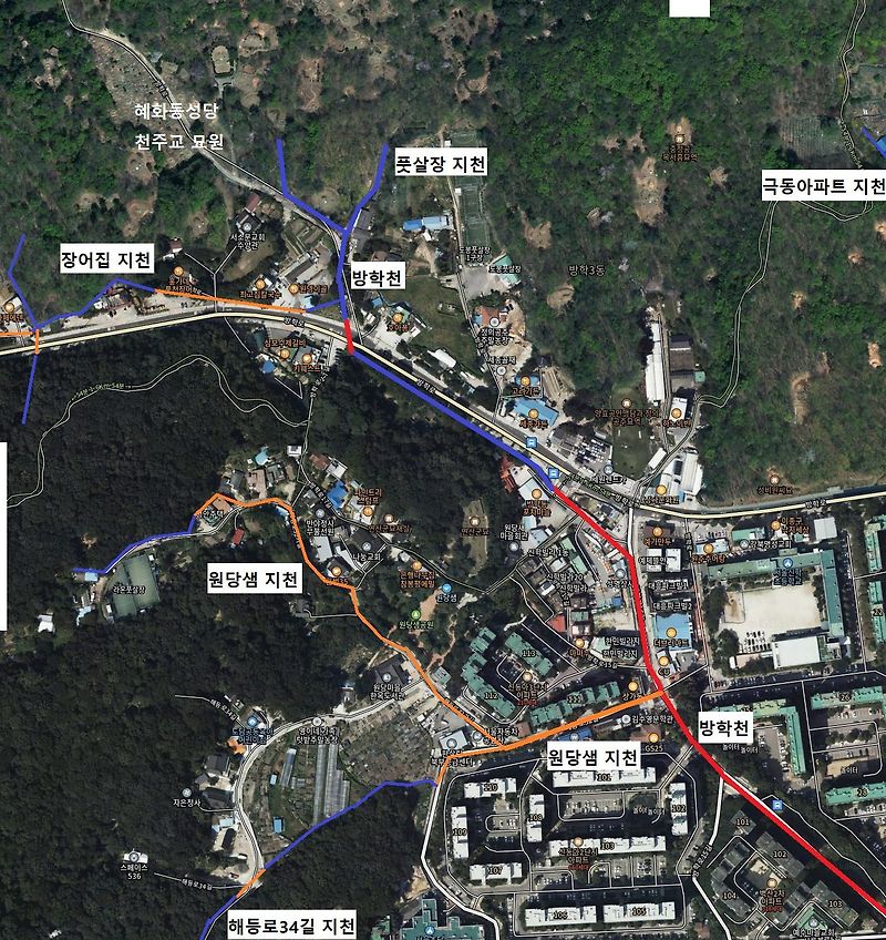 tistory-잡동사니 내블로그 ver.2