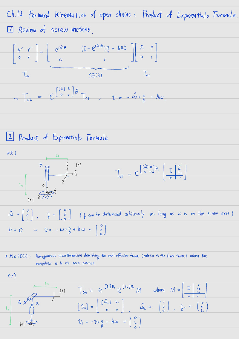 12. Forward kinematics of open chains : Product of Exponentials Formula :: tiel2 님의 블로그