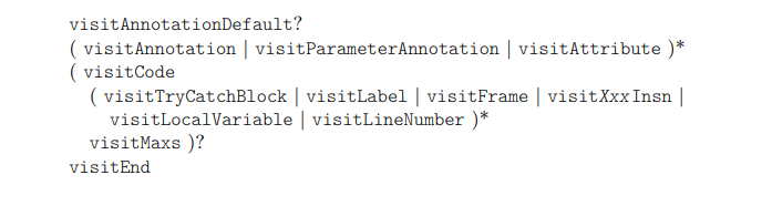 [A Java bytecode engineering library] - [Core API] 3. Method[2/3]