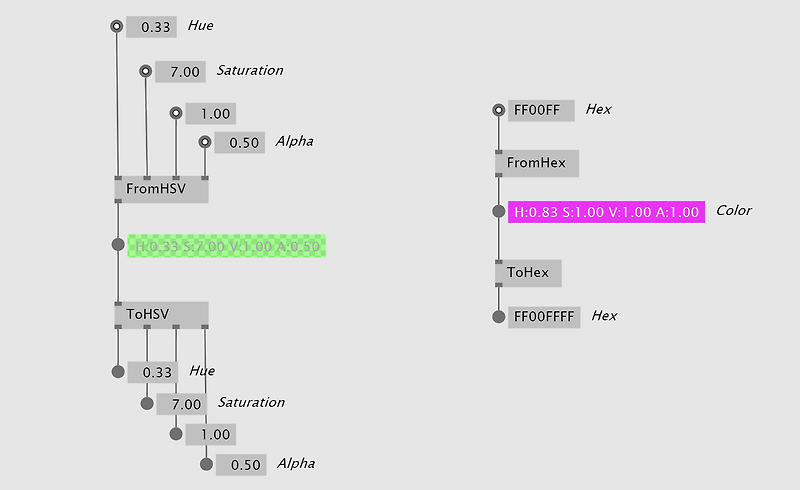 vvvv gamma : Type Conversion / VL4. :: Workspace