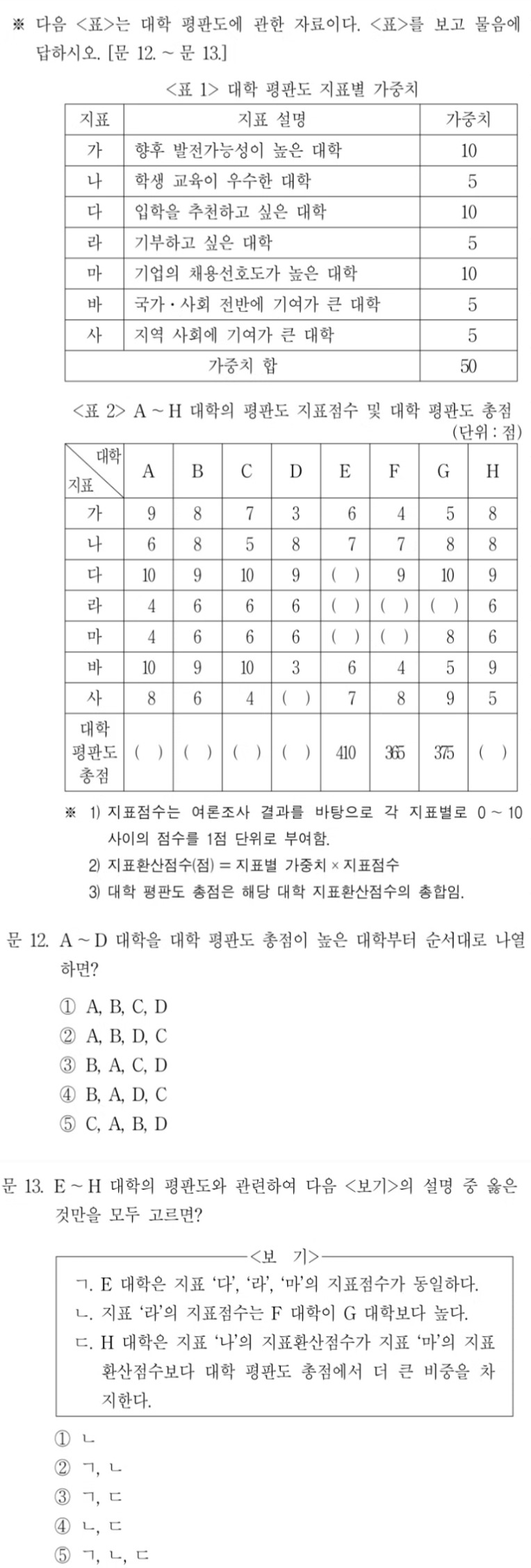 [PSAT] (2018년 12~13번)2018년 국가공무원 5급 공채·외교관후보자 제1차시험 및 지역인재 7급 필기시험 자료해석(풀이) 12~13번