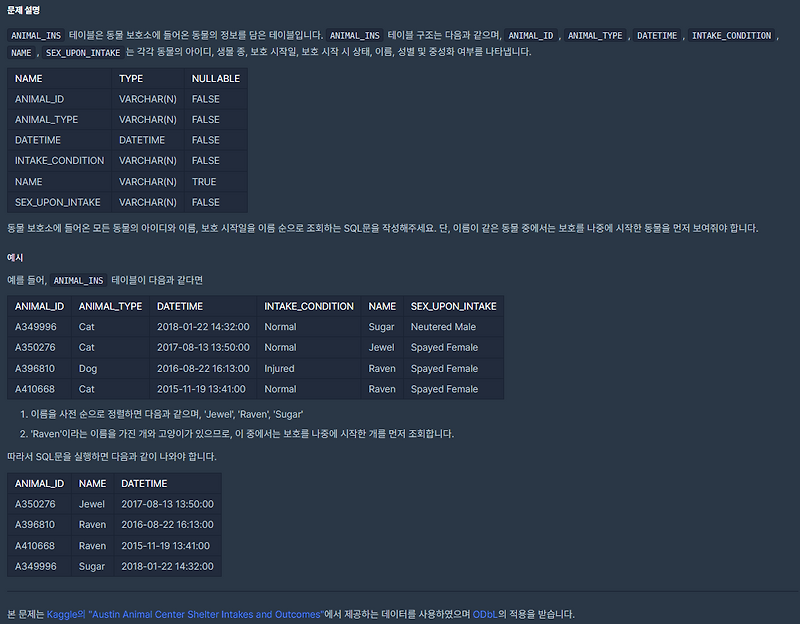 [프로그래머스/Lv.1] 여러 기준으로 정렬하기 - MySQL