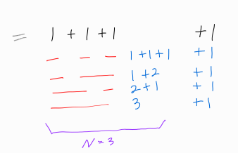 [Python 파이썬] 백준 9095번 - 1, 2, 3 더하기