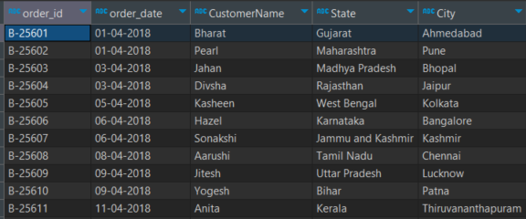 SQL 정리(STR_TO_DATE, SQL 실행 순서, 데이터 삭제)(23.12.29)