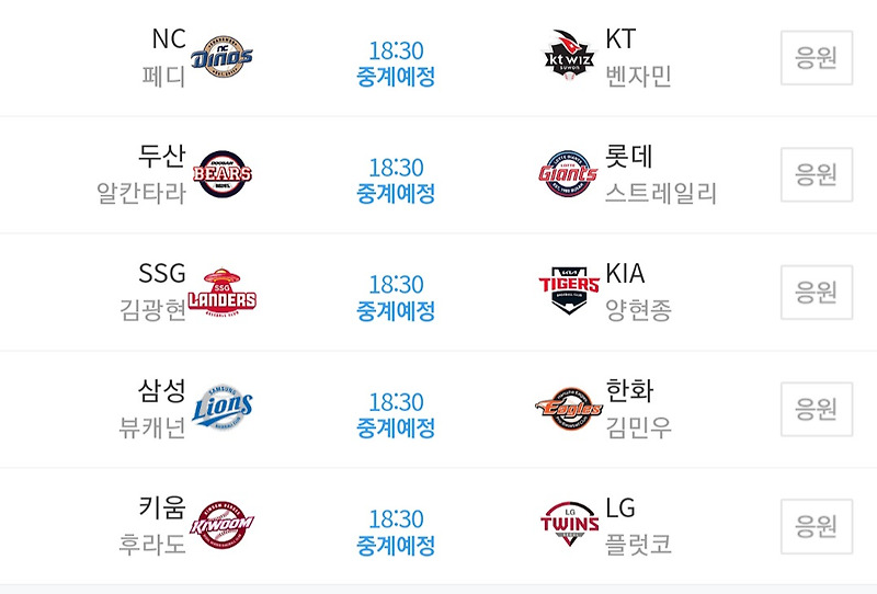 2023년 5월 9일 KBO 한국프로야구 경기일정, 중계방송, 중간 순위