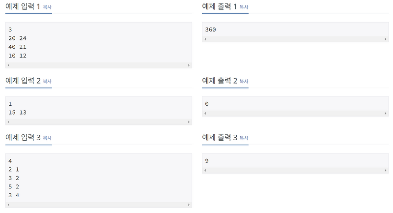 [백준] 9063번 대지 | 파이썬 Python